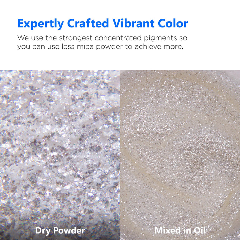 Everything You Need to Know About Mica Powders for Soap Making – Rolio ...